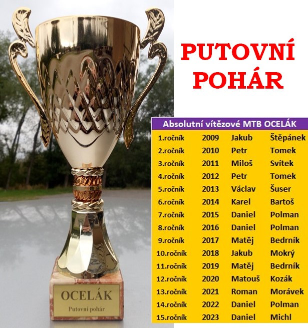 výsledky :: oceloviletci